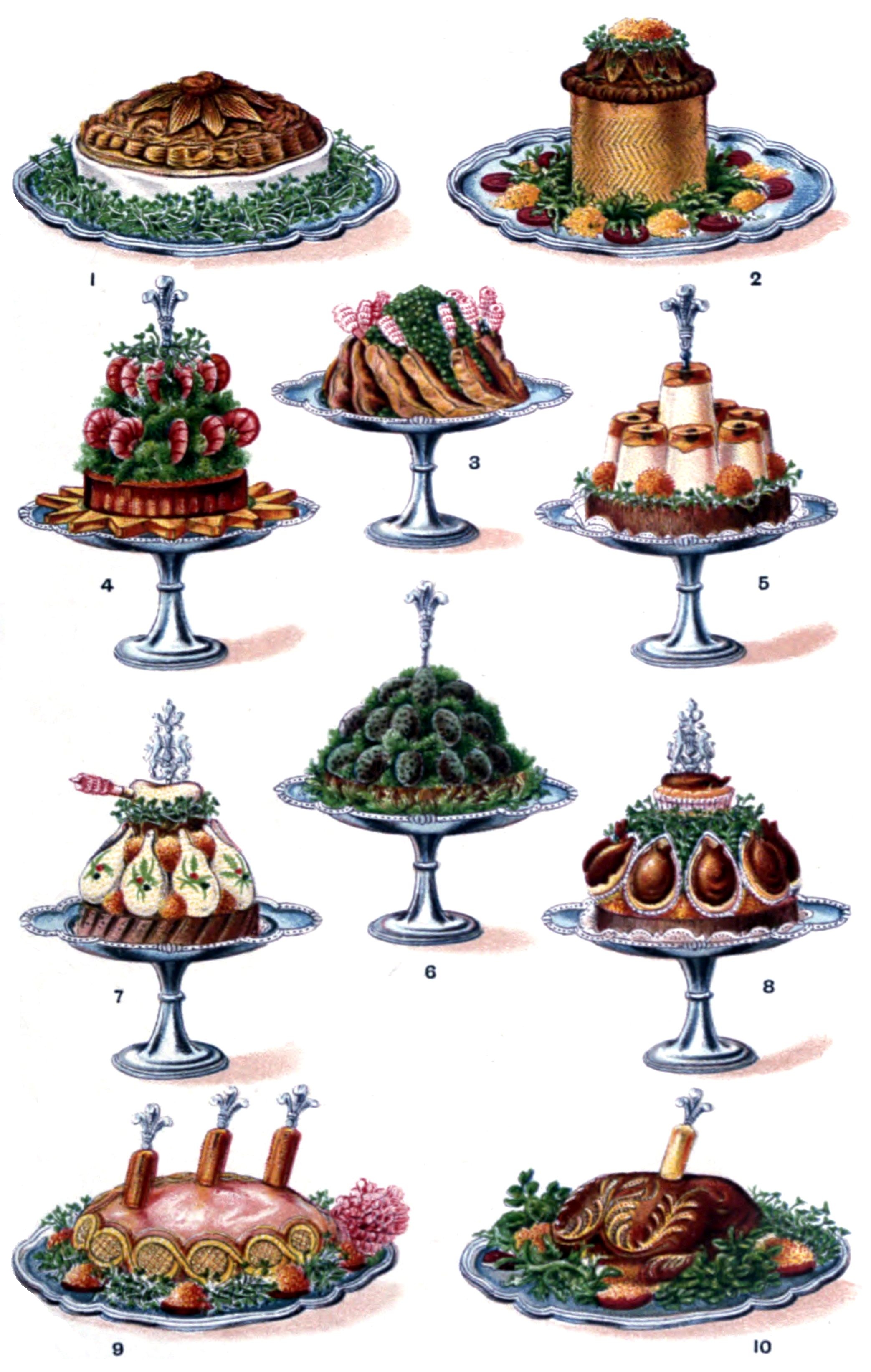 What did Victorians eat? – english-stuff.com